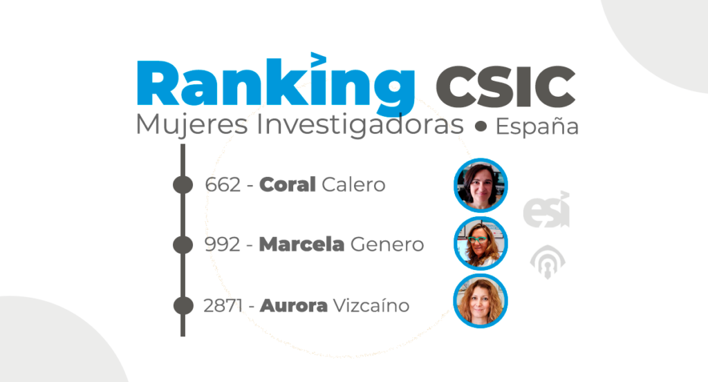 Profesoras de la ESI en el Ranking nacional de mujeres investigadoras ...